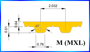 Synchroflex Timing Belts pulleys