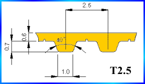 Synchroflex Timing Belts pulleys